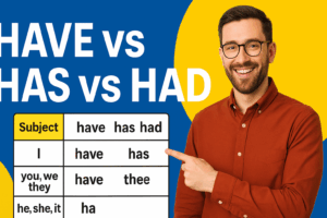 Have vs Has vs Had: English Grammar Rules With Examples
