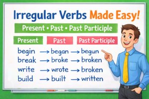 Irregular Verbs Made Easy: An English Learning Guide